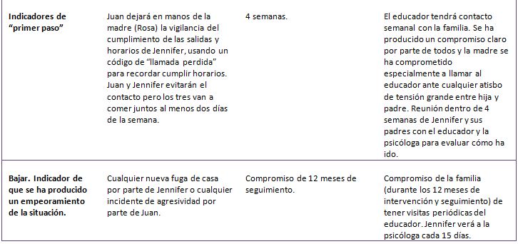 Definicion De Reunion Familiar - Citas Romanticas Para Adultos En Rioja